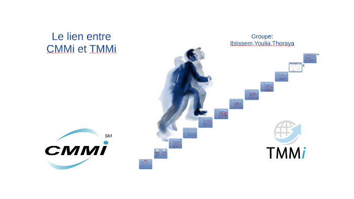 FINAL CMMi et TMMi by Youlia P on Prezi
