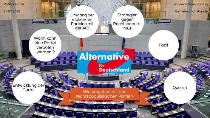 AfD - Wie umgehen mit der rechtspopulistischen Partei by Patrick Hänle