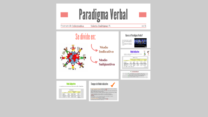 Paradigma Verbal by Valeria Rodriguez Romero on Prezi