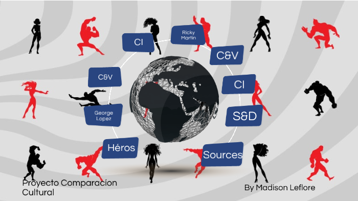 Spanish Hero's project by Madison Leflore on Prezi