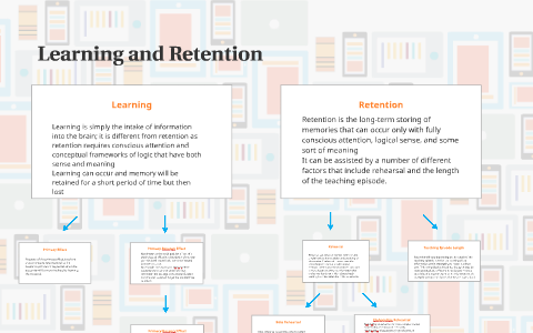 Learning and Retention by Parker Medlin on Prezi
