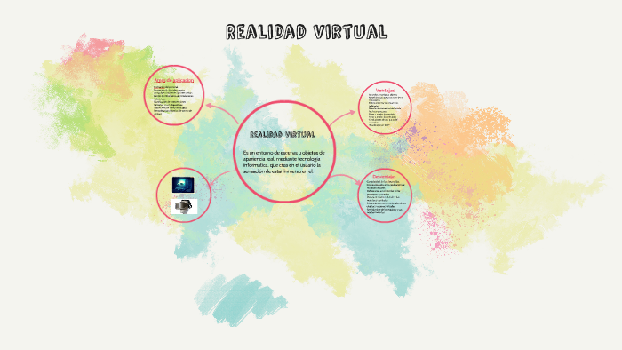 Realidad Virtual by Andre Donnet on Prezi