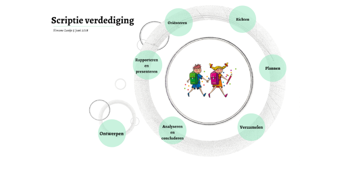 Scriptie verdediging by Simone Looije on Prezi