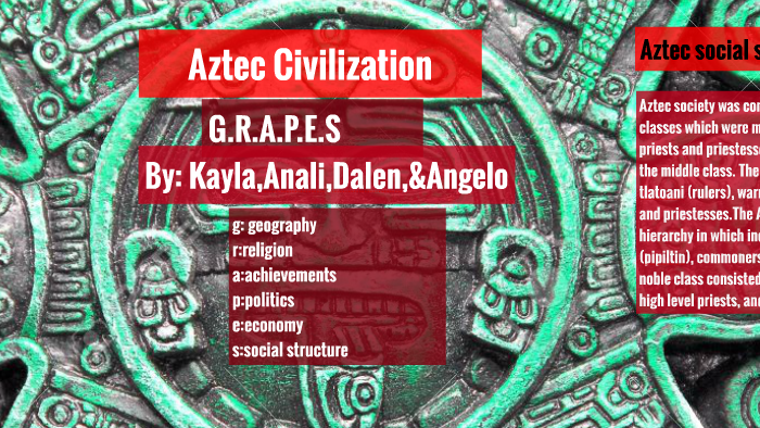 Aztec G.R.A.P.E.S. by KAYLA WILLIAMS on Prezi