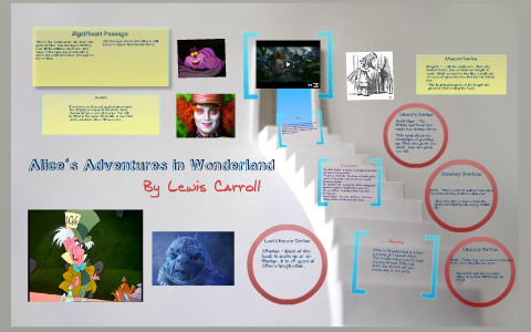 Alice's Adventures in Wonderland by ROBERT SECREST on Prezi