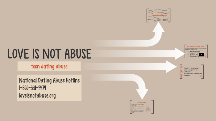 LOVE IS NOT ABUSE by Rachel Sturm on Prezi