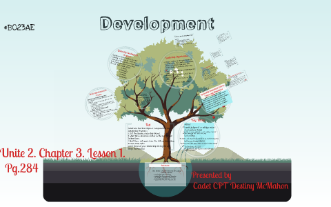 Development by Destiny McMahon on Prezi