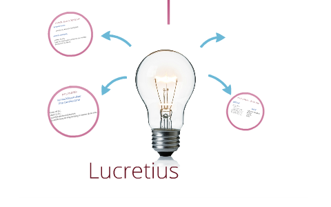 latin author project by Meghan Rafter on Prezi