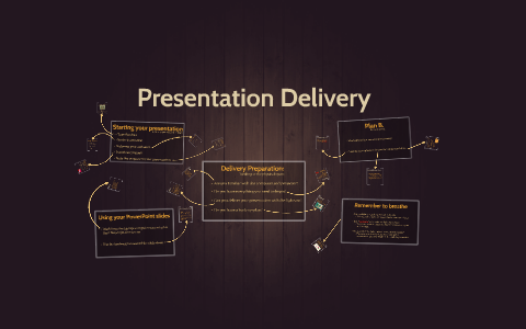 Presentation Delivery by UCS Library on Prezi