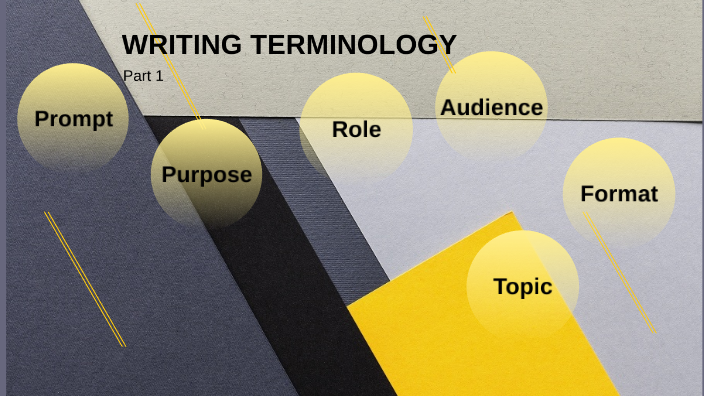 Writing Terminology Part 1 by Leticia Khamiseh on Prezi