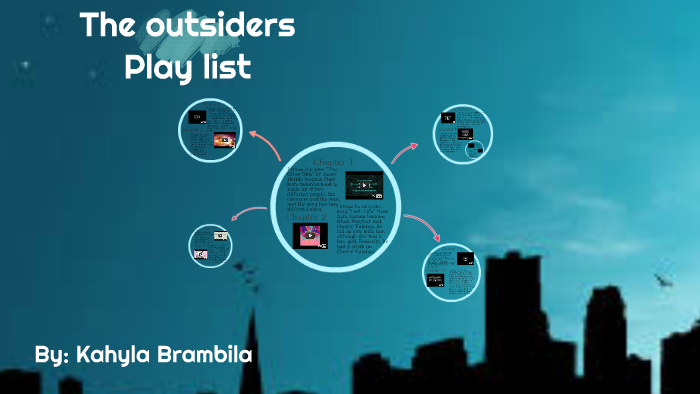 The outsiders Playlist by kahyla brambila on Prezi