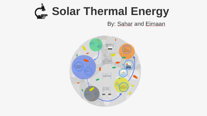 Solar Thermal Energy by Sahar Safi on Prezi