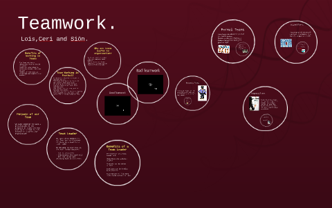 Permanent and Temporary Teams. by Lois Thomas on Prezi