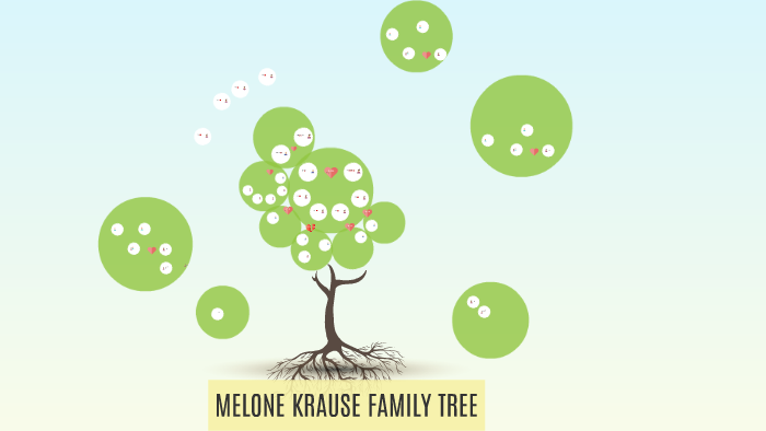 Melone Krause Family Tree 2018 by on Prezi