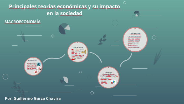 Principales teorías económicas y su impacto en la sociedad by Guillermo Garza on Prezi