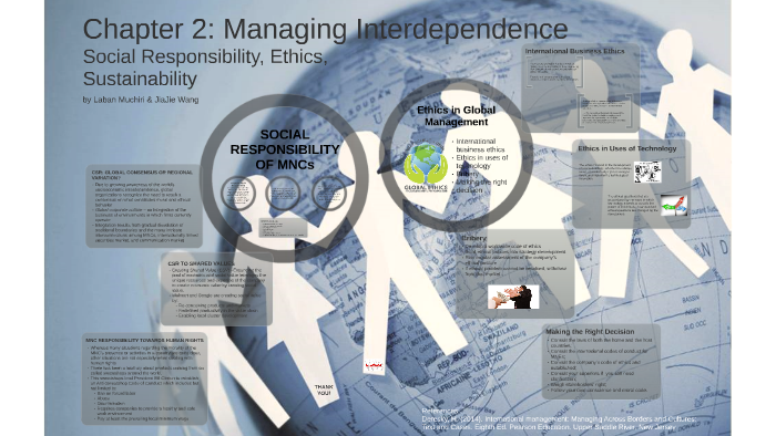 Managing Interdependence by Kristy Bartnes on Prezi