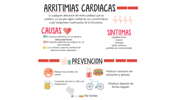 ARRITIMIAS CARDIACAS by constangela matos