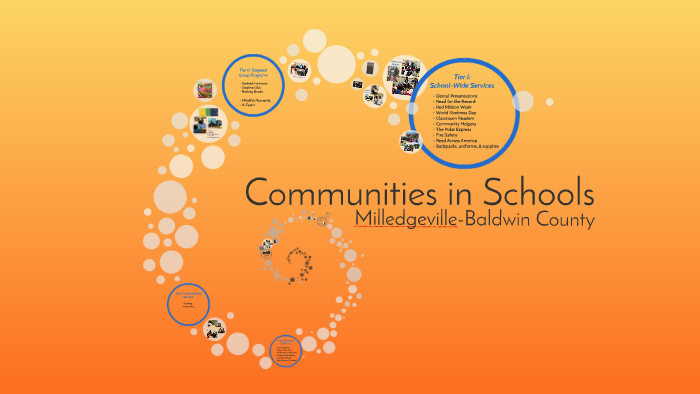 Communities in Schools by Bridget Ivey on Prezi