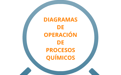 Diagramas de operación by Jorge Centeno on Prezi