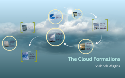 The Cloud Formations by Shekinah Wiggins on Prezi