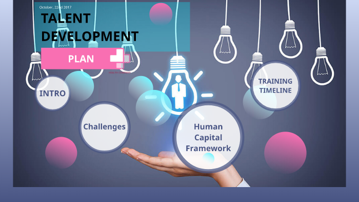 Talent Development Plan by Laura Lois on Prezi