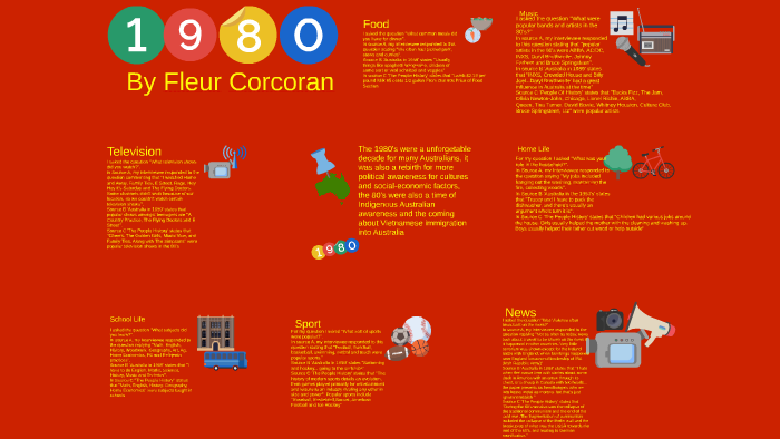 The 1980's by Paris Corcoran on Prezi