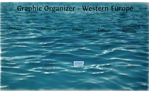 Graphic Organizer - Western Europe by Becky Rowley on Prezi