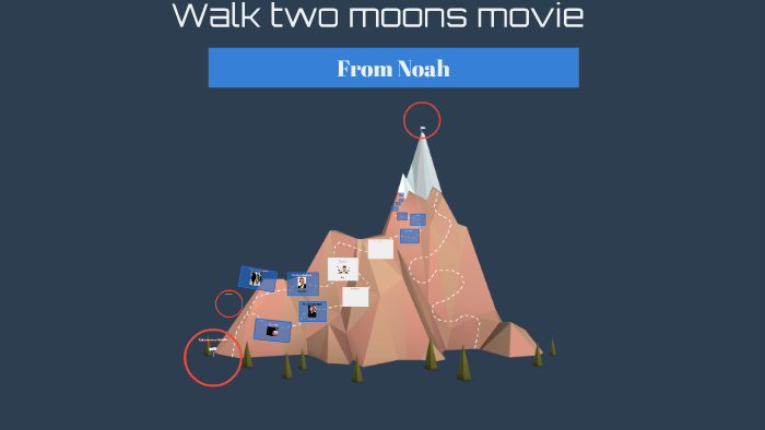 Walk two moons movie by Noah Azezom on Prezi