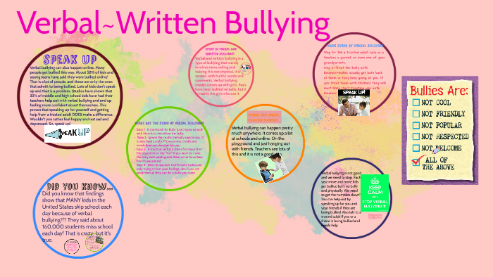 Verbal~Written Bullying by Brenna P on Prezi