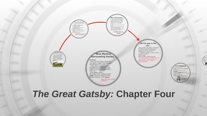 The Great Gatsby: Chapter Four by Elizabeth Weizer on Prezi