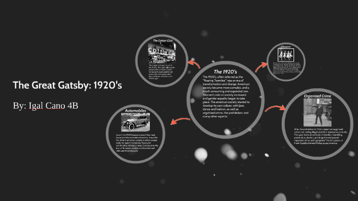 The Great Gatsby: 1920's by Igal Cano on Prezi