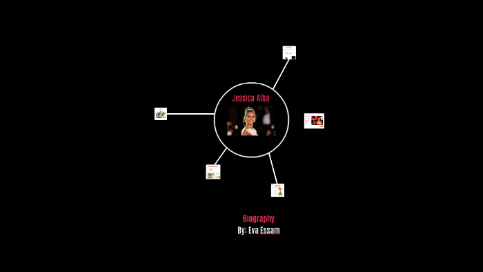 Jessica Alba by eva essam on Prezi