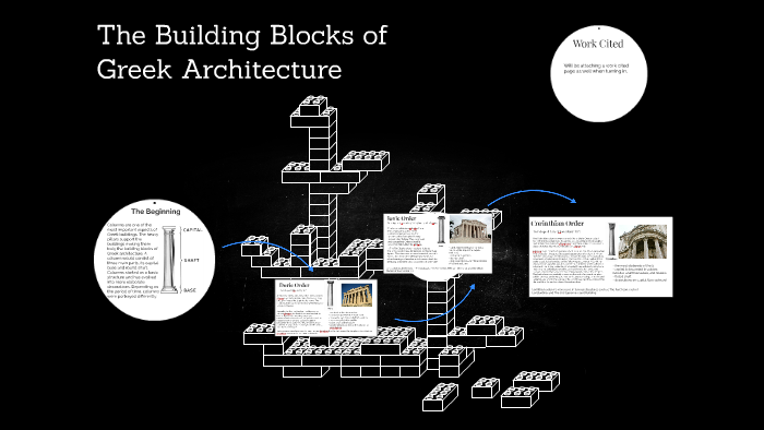 The Building Blocks of Greek Architecture by Tricia Bombarda on Prezi
