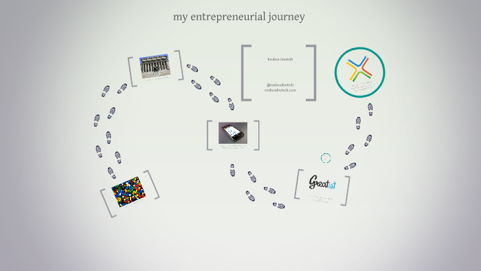 ReubenDoetschEntreprenuerialJourney by Reuben Doetsch on Prezi