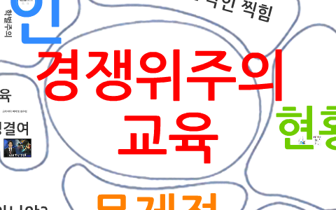 ㅎㅅㅈ by hyewon seo on Prezi