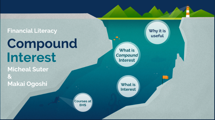 Financial Literacy Project - Compound Interest by Makai Ogoshi on Prezi