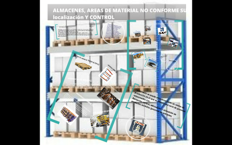 ALMACENES, AREAS DE MATERIAL NO CONFORME SU LOCALIZACION Y C by janetzy ...