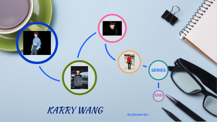 Karry by Ruoxuan Wu on Prezi