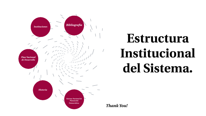 Estructura Institucional del Sistema. by Lizet Alvarado Cuevas on Prezi