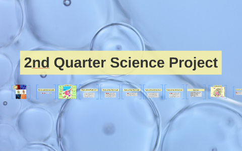 2nd Quarter Science Project by Anthony Sciarroni on Prezi