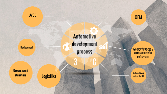 automotive development process by Lucie Janatová on Prezi