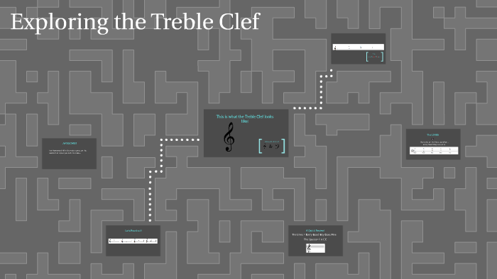 Exploring the Treble Clef by Benjamin Rivera on Prezi