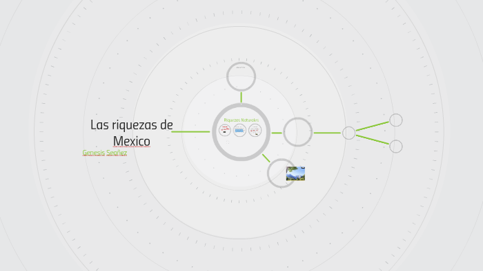 Las riquezas de Mexico by Genesis Seañez on Prezi