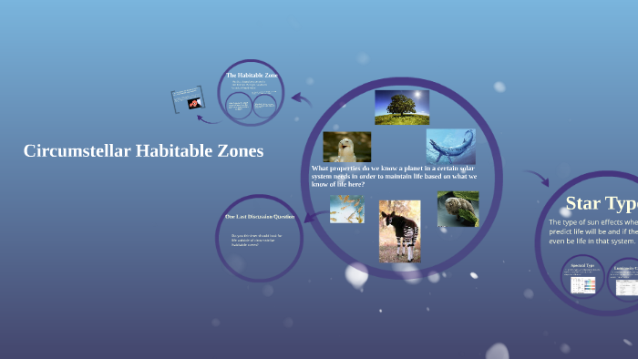 Circumstellar Habitable Zones by Nok Jones on Prezi