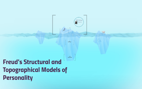 Freud's Structural and Topographical Models of Personality by michal ...