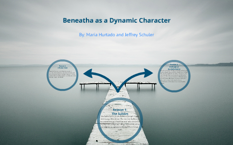 Beneatha as a Dynamic Character by Maria Hurtado on Prezi
