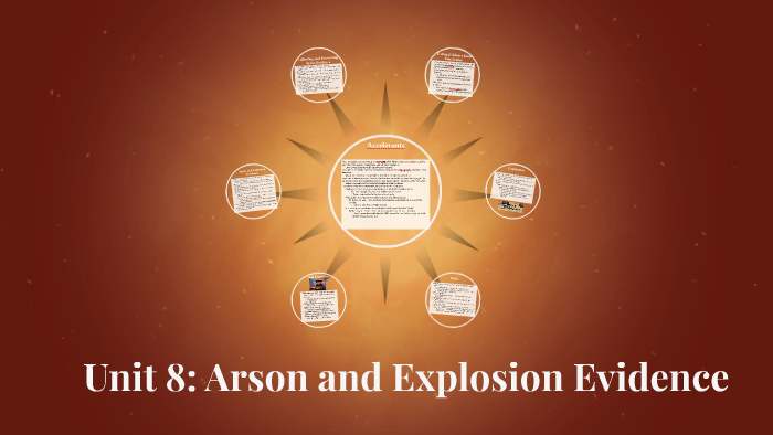 Unit 8: Arson and Explosion Evidence by Christine Mehedinti on Prezi
