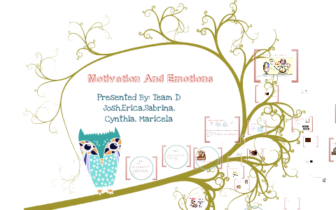 Motivation and Emotions by ERICA Pastenes on Prezi