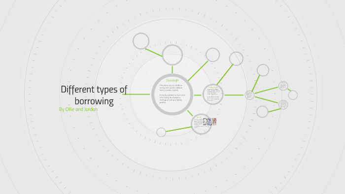 Different types of borrowing by ollie robins on Prezi