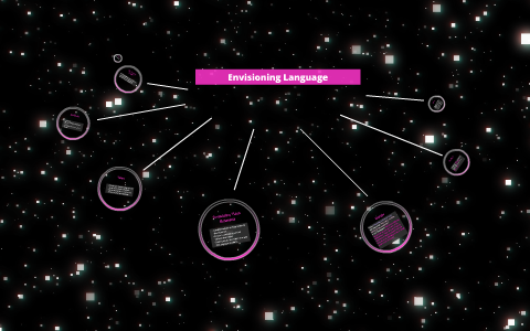 Envisioning Language by Machel Lucas on Prezi